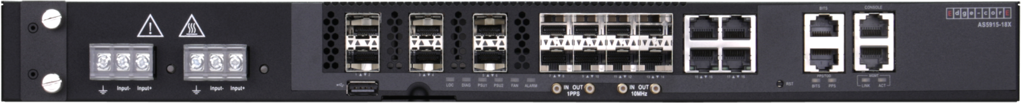 Access Routers - Pine Networks