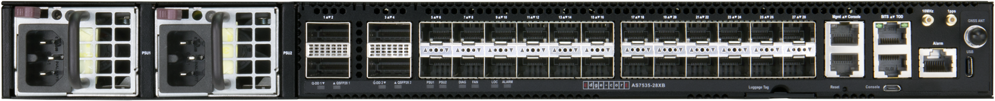 Aggregation Routers - Pine Networks