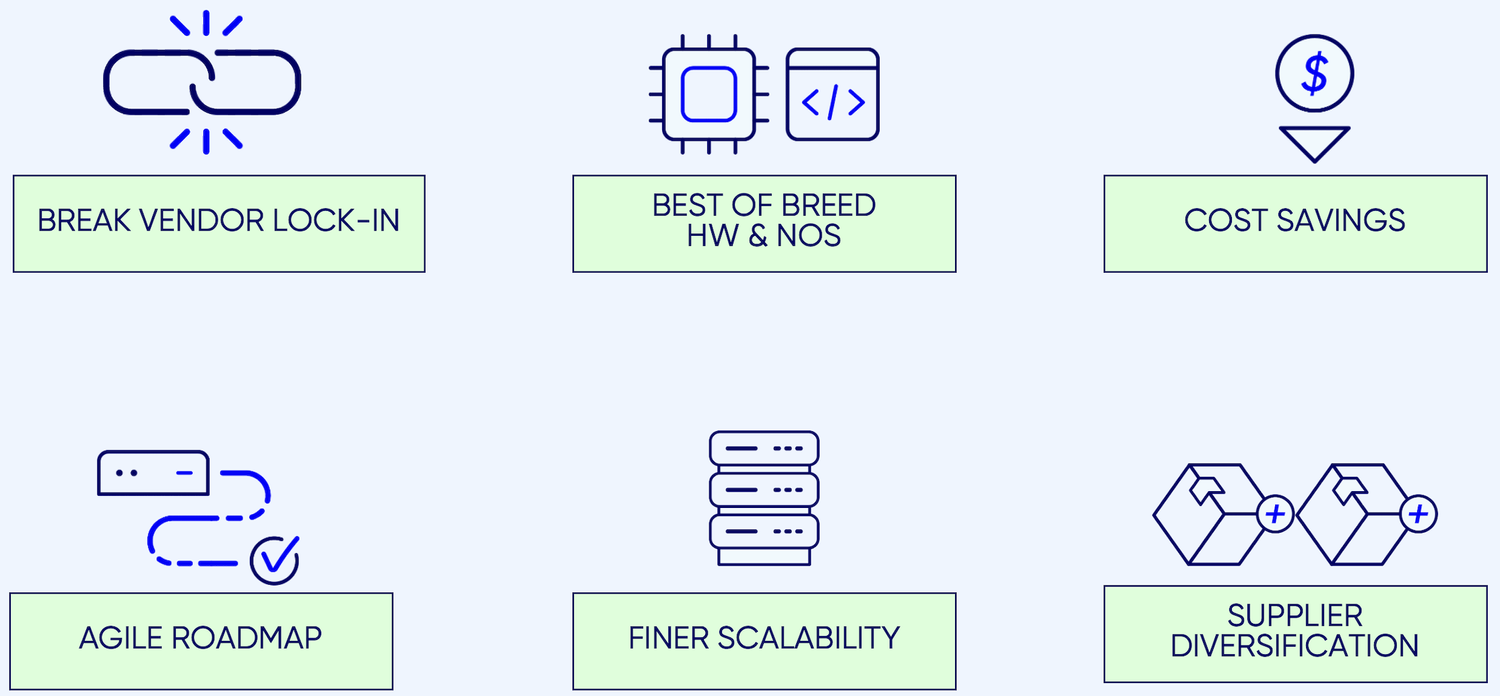 Introduction To Network Disaggregation Pine Networks