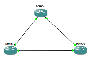 Setting up SONiC on GNS3 - Pine Networks