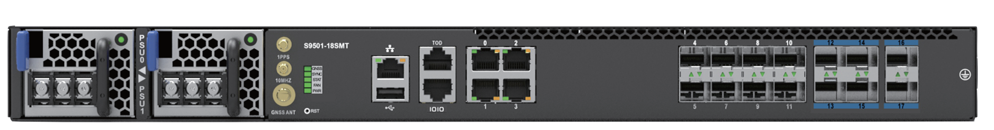Access Routers - Pine Networks