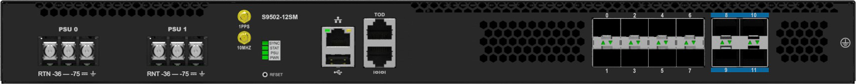 Access Routers - Pine Networks