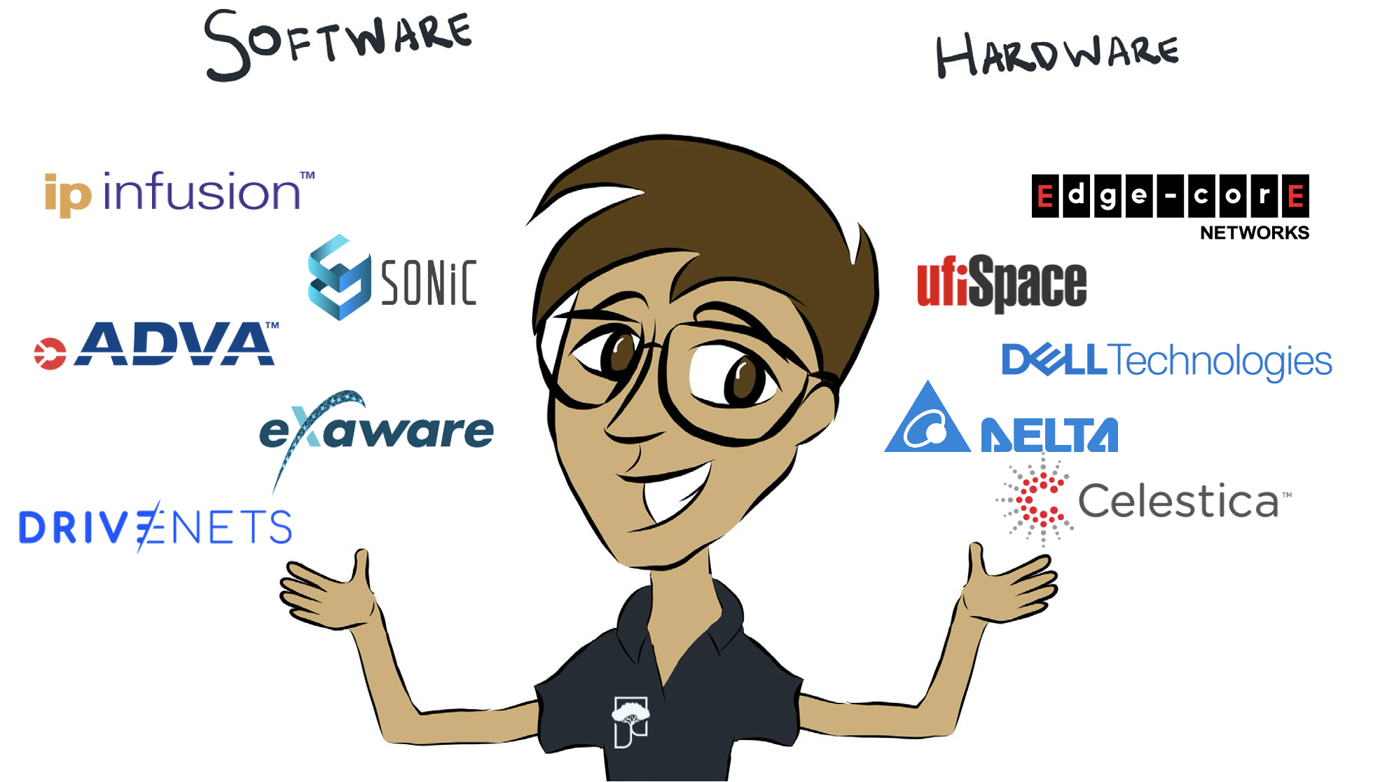 Is Open / Disaggregated Networking for everyone? - Pine Networks
