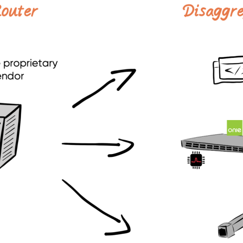Blog - Pine Networks