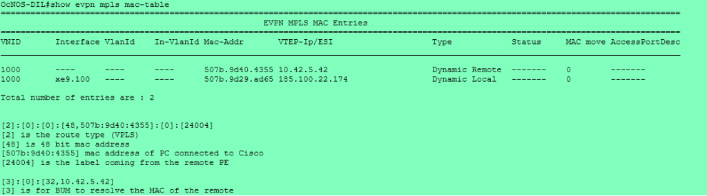 Interoperability IP Infusion OcNOS and Cisco IOS XR - Pine Networks