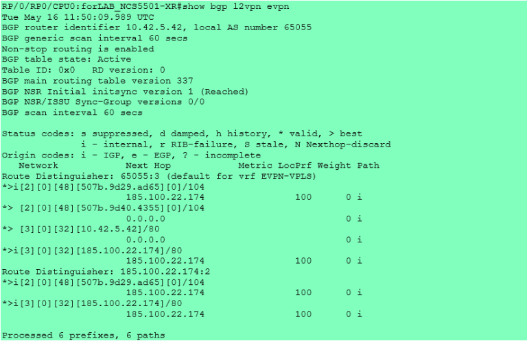 Interoperability IP Infusion OcNOS and Cisco IOS XR - Pine Networks